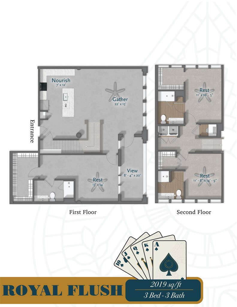 Factory 52 Apartments | Cincinnati, OH Apartments