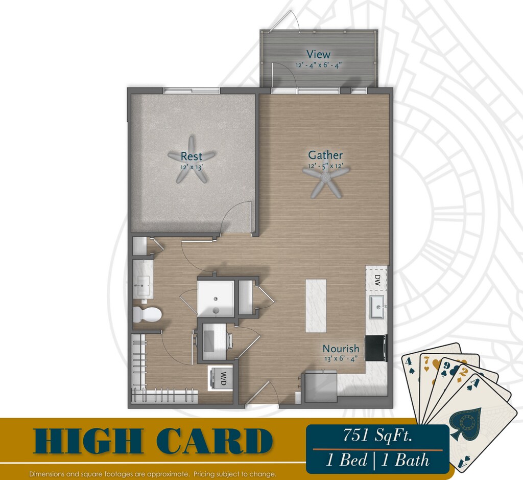 Factory 52 Apartments in Cincinnati, OH | ApartmentHomeLiving.com