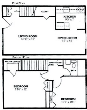 Colonial Estates | Springfield, MA Apartments For Rent