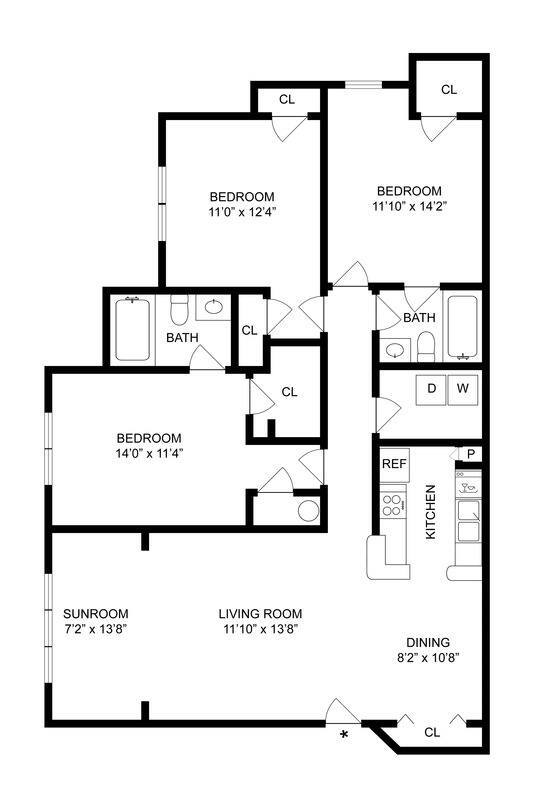 Bell Roper Mountain Apartments in Greenville, SC | ApartmentHomeLiving.com