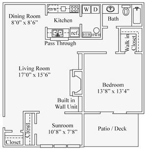 The Avenues of North Decatur Apartments in Decatur, GA ...